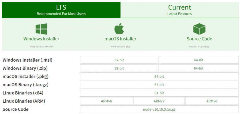 Easy Node JS Environment Settings for Express Framew0rk