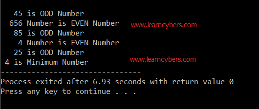 Even Odd Program In C Using For Loop